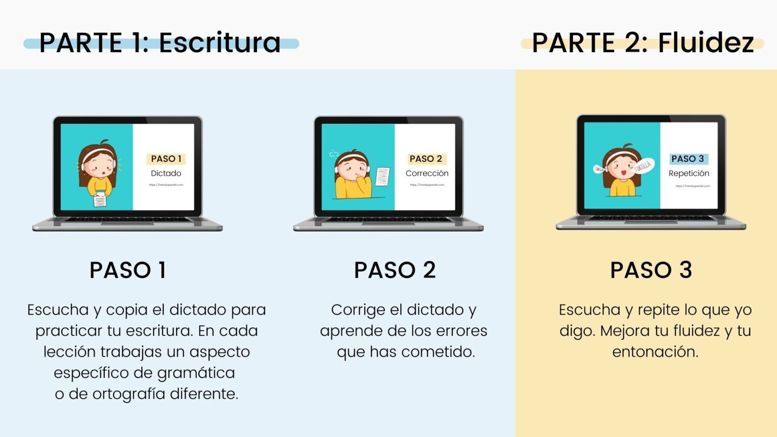 Mejora tu fluidez y suena más natural en español